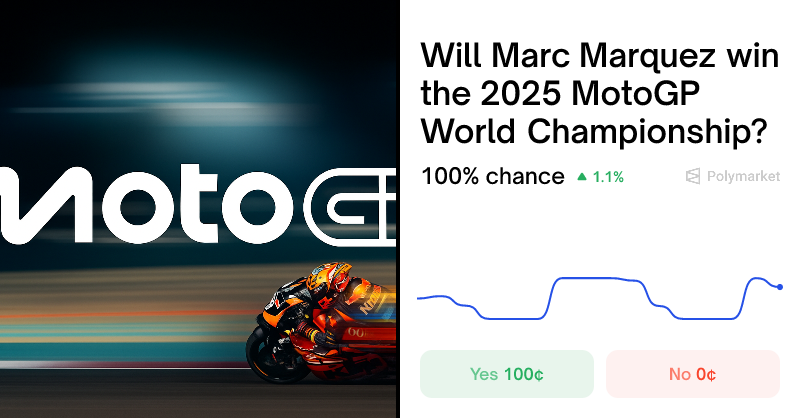 MotoGP World Championship Winner