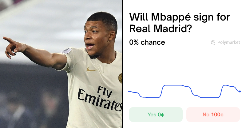 Polymarket | Will Mbappé sign for Real Madrid?