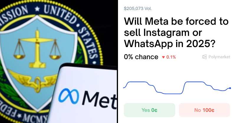 Will Meta be forced to sell Instagram or WhatsApp in 2025...