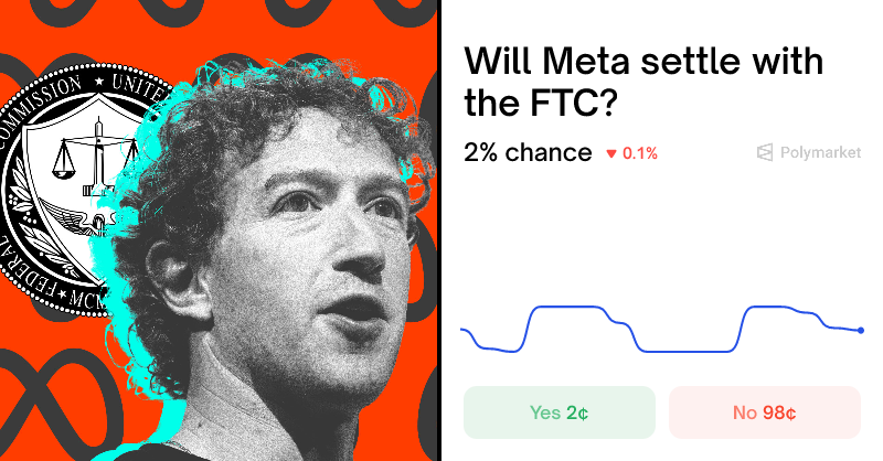 Will Meta settle with the FTC?