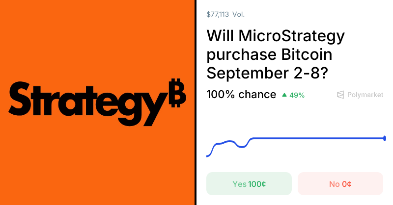 Will MicroStrategy purchase Bitcoin September 2-8? Odds