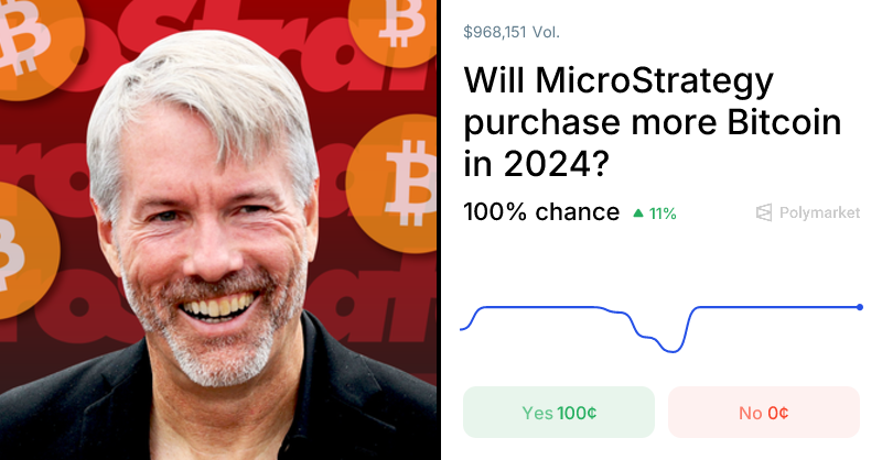 Will MicroStrategy purchase more Bitcoin in 2024? | Polym...