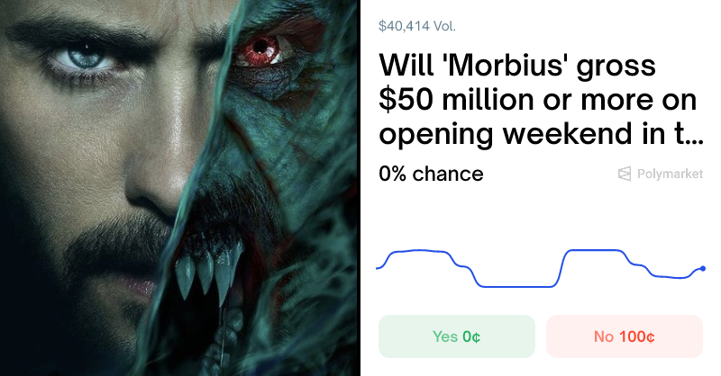 Will 'Morbius' gross $50 million or more on opening weeke...