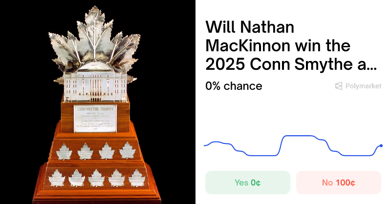 Polymarket | NHL: Conn Smythe Winner