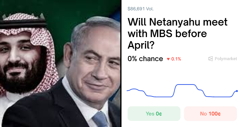 Will Netanyahu meet with MBS before April?