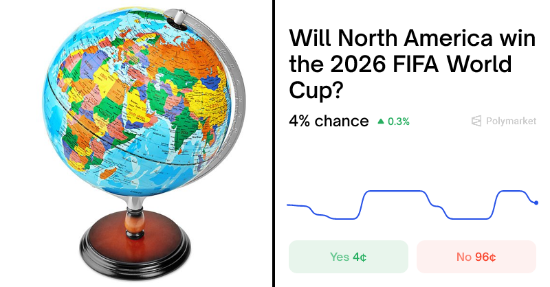 Which continent will win the 2026 Fifa World Cup? Predict... | Polymarket