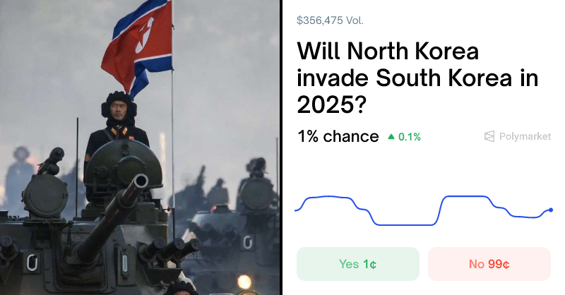 Polymarket | Will North Korea invade South Korea in 2025?...