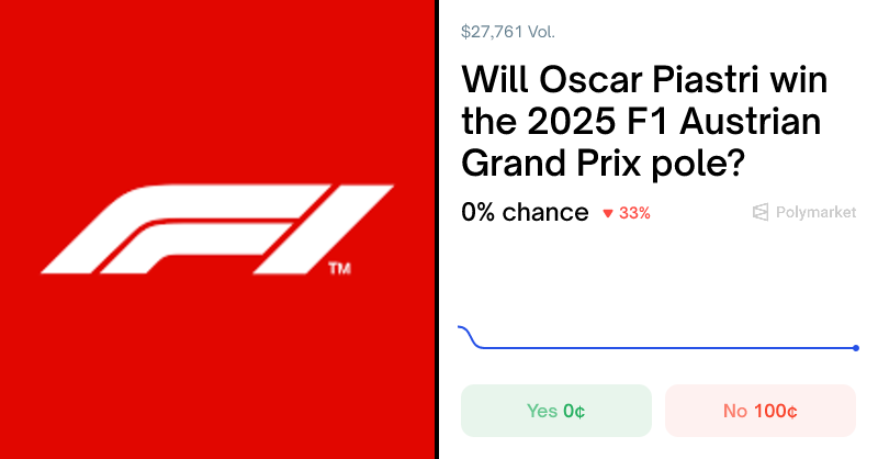 F1 Austrian Grand Prix: Pole Winner