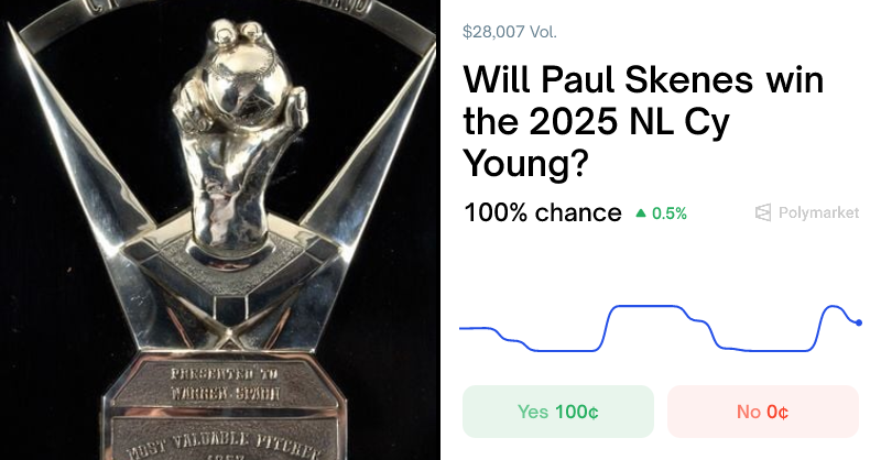 Polymarket | NL Cy Young