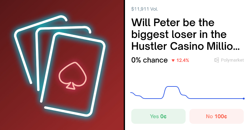 Poker: HCL Million Dollar Marathon Biggest Loser Odds & P...