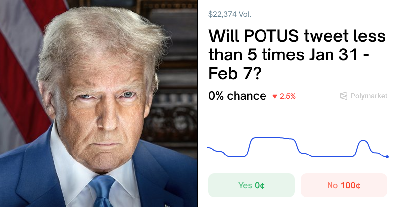 Trump (@POTUS) # of tweets Jan 31 - Feb 7?
