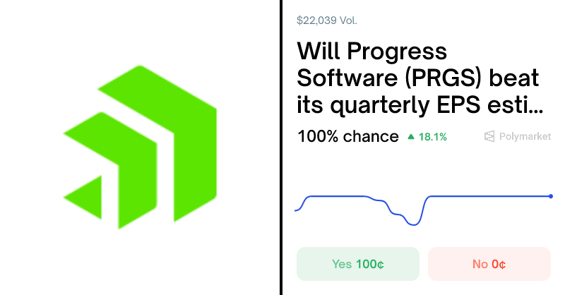 Polymarket | Will Progress Software (PRGS) beat its quart...