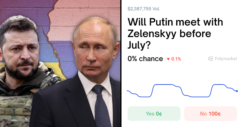 Polymarket | Will Putin meet with Zelenskyy before July?