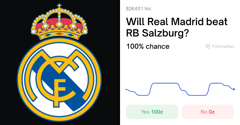 UCL: Real Madrid vs. RB Salzburg