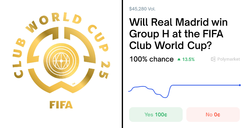 Polymarket | FIFA Club World Cup: Group H winner