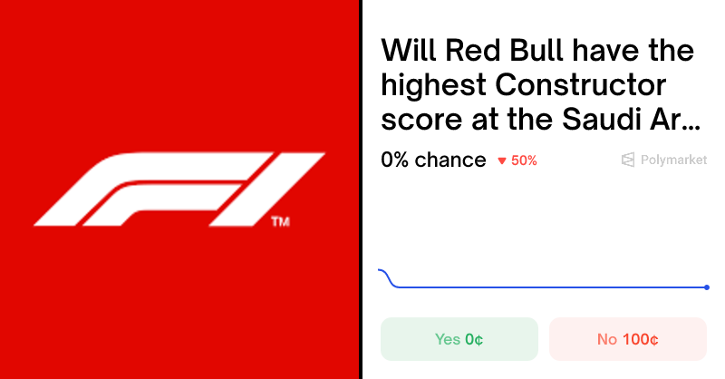 F1 Saudi Arabian Grand Prix: Which Constructor scores the...