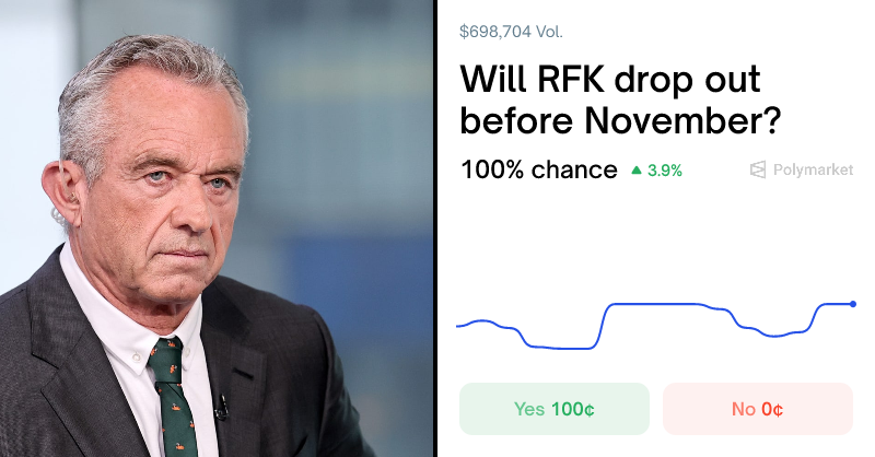 Polymarket | Will RFK drop out before November?