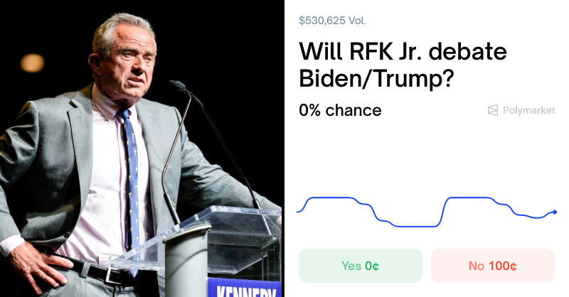 Polymarket | Will RFK Jr. debate Biden/Trump?