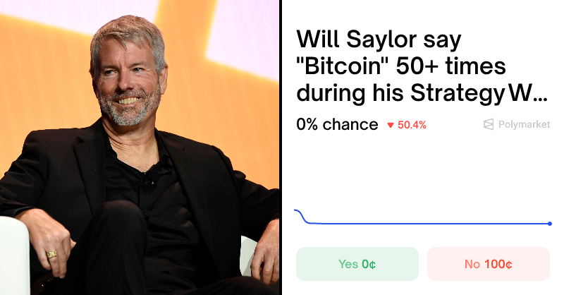 Polymarket | What will Saylor say during his Strategy Wor...
