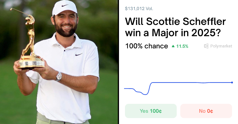 Will Scottie Scheffler win a Major in 2025?