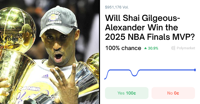 Polymarket | 2025 NBA Finals MVP
