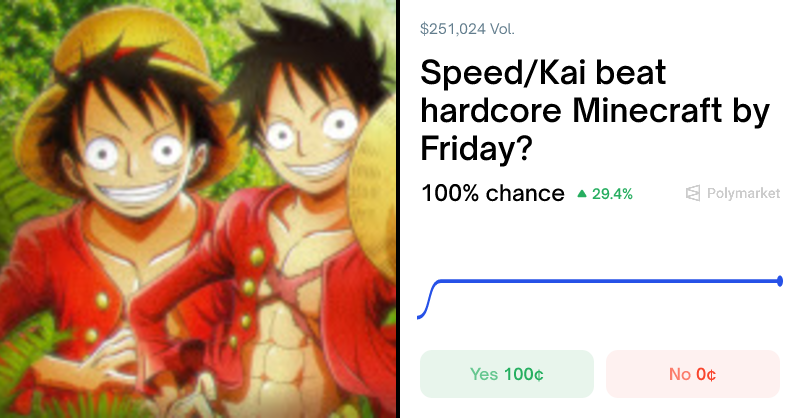 Speed/Kai beat hardcore Minecraft by Friday?