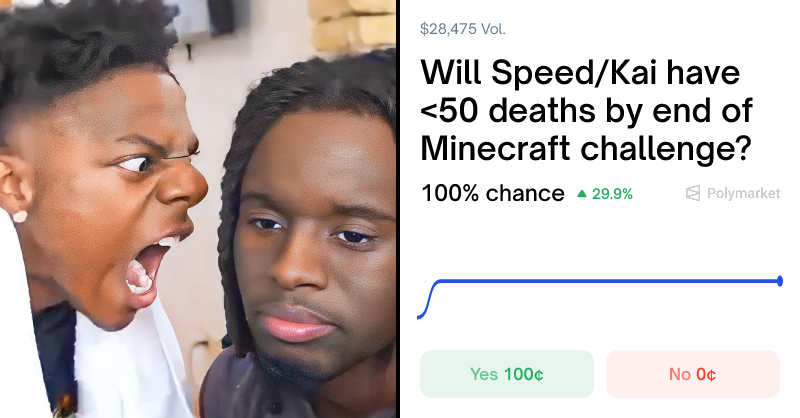 # of Speed/Kai Minecraft deaths by end of challenge?