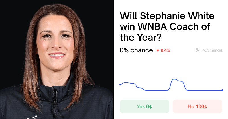 WNBA Coach of the Year