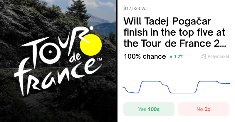 Polymarket | Tour de France 2025: Top 5 Finish