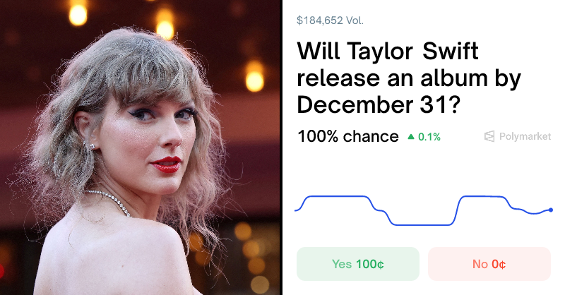 Polymarket | Will Taylor Swift release an album by Decemb...