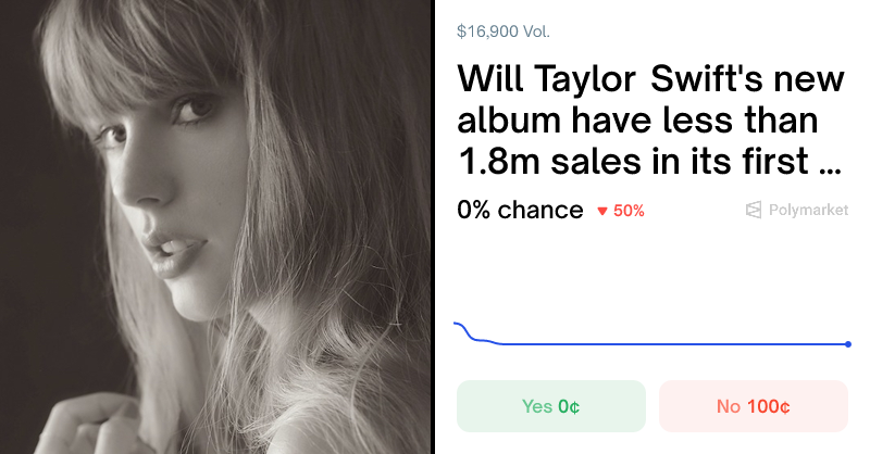Taylor Swift album first week sales?