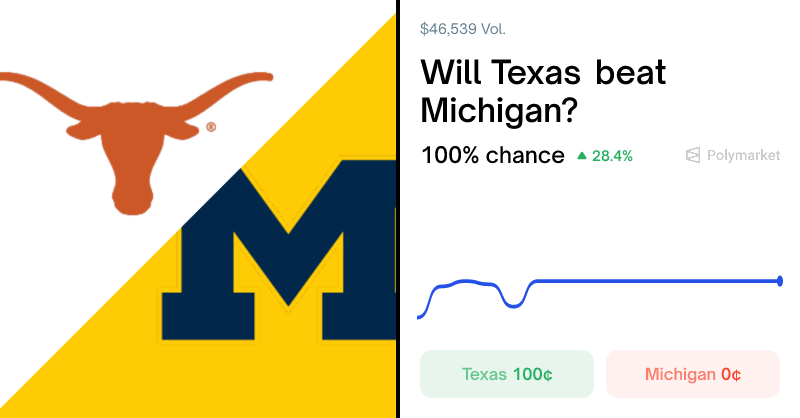 CFB: Texas vs Michigan