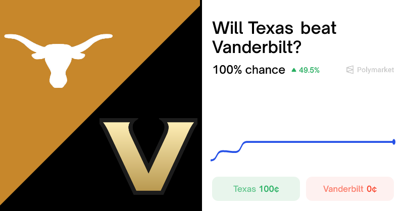 CFB: Texas vs. Vanderbilt