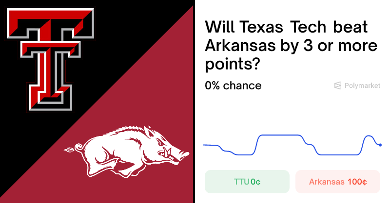 CFB: Texas Tech vs. Arkansas