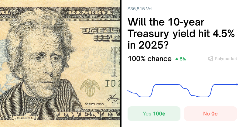 How high will 10-year Treasury yield go in 2025?