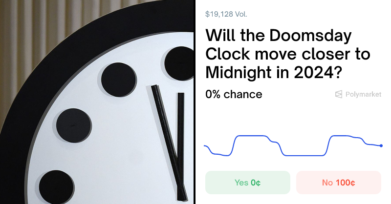 Polymarket | Will the Doomsday Clock move closer to Midni...