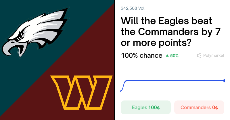 NFC: Eagles vs. Commanders (Spread & Total)