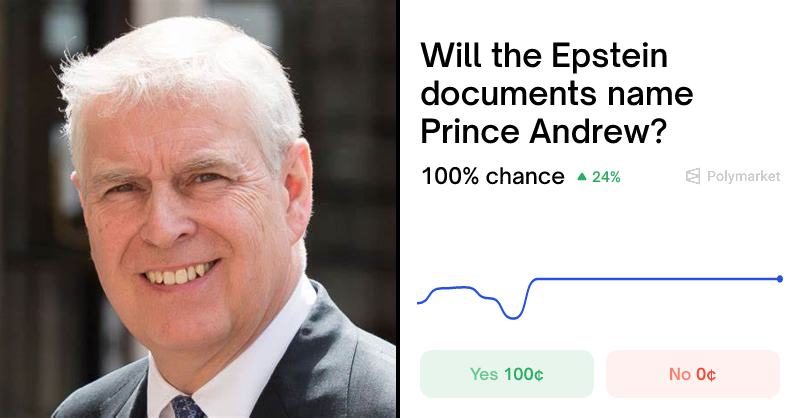 Polymarket | Who will be named in Epstein documents?