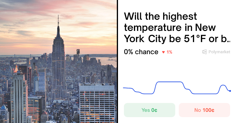 Highest temperature in NYC on May 22?