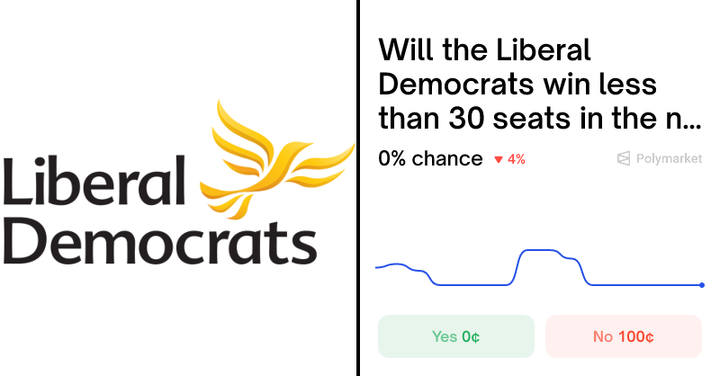 How many seats will the Lib Dems win in UK Election?