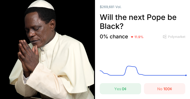 Will the next Pope be Black? Odds & Predictions (2025)