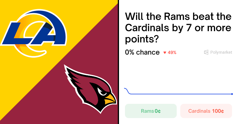NFL: Rams vs. Cardinals