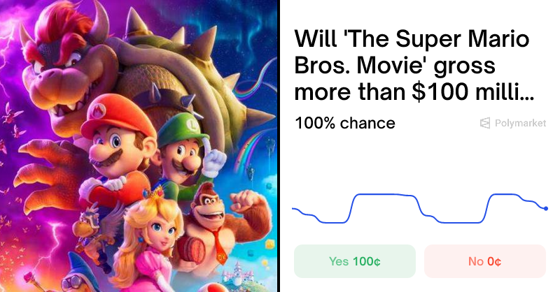 'The Super Mario Bros. Movie' opening