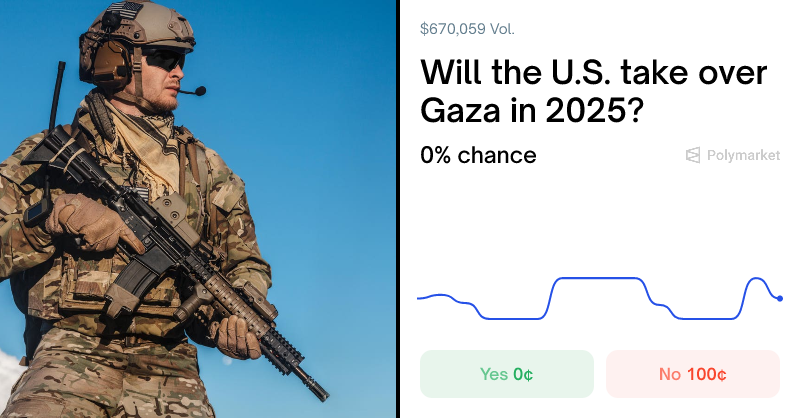 Polymarket | Will the U.S. take over Gaza in 2025?