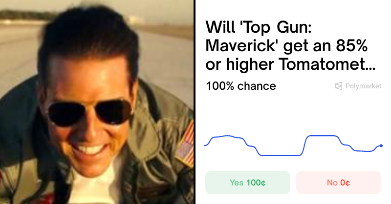 'Top Gun: Maverick' - Rotten Tomatoes & Box Office