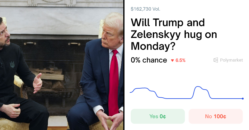 Polymarket | Will Trump and Zelenskyy hug on Monday?