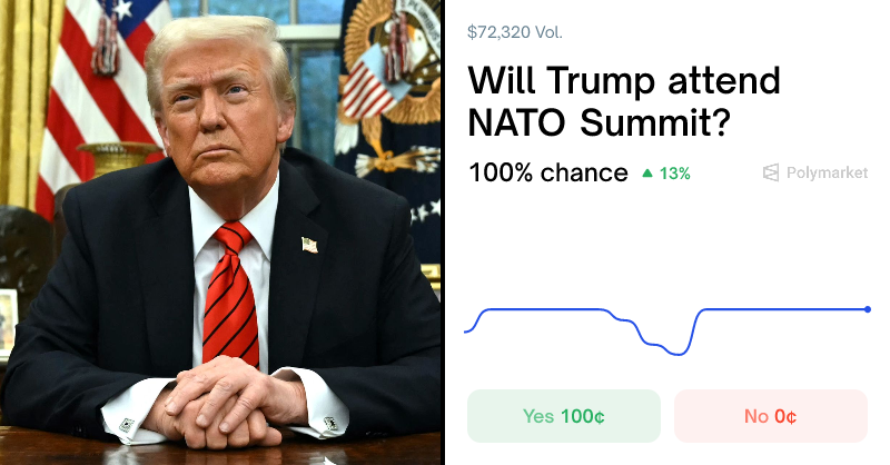 Polymarket | Will Trump attend NATO Summit?