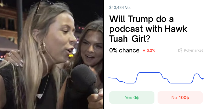 Polymarket | Will Trump do a podcast with Hawk Tuah Girl?...