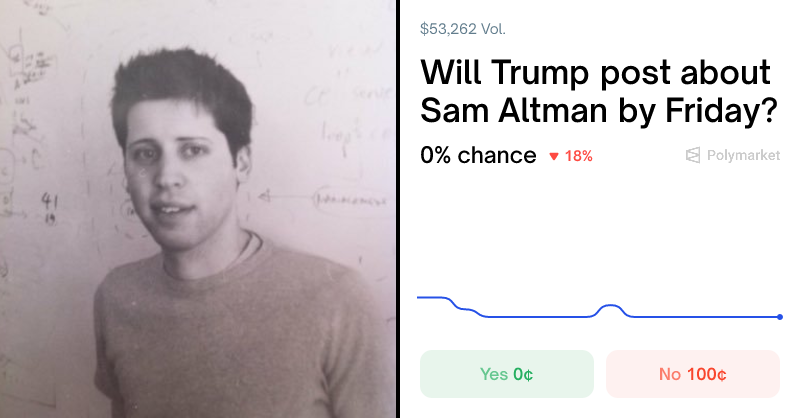 Polymarket | Will Trump post about Sam Altman by Friday?