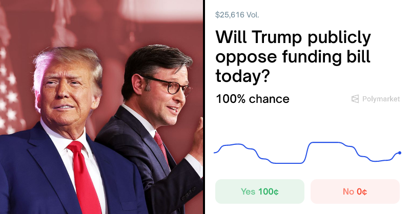 Polymarket | Will Trump publicly oppose funding bill toda...